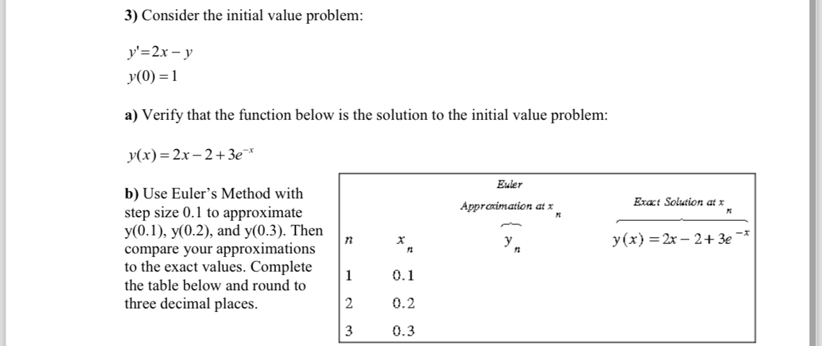 Solved Consider the initial value problem:y'=2x-yy(0)=1a) | Chegg.com