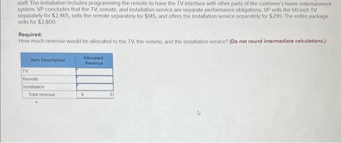 Solved staff, The installation includes programming the | Chegg.com