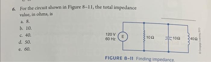 Solved FIGURE 8-11 FInding Impedance. | Chegg.com