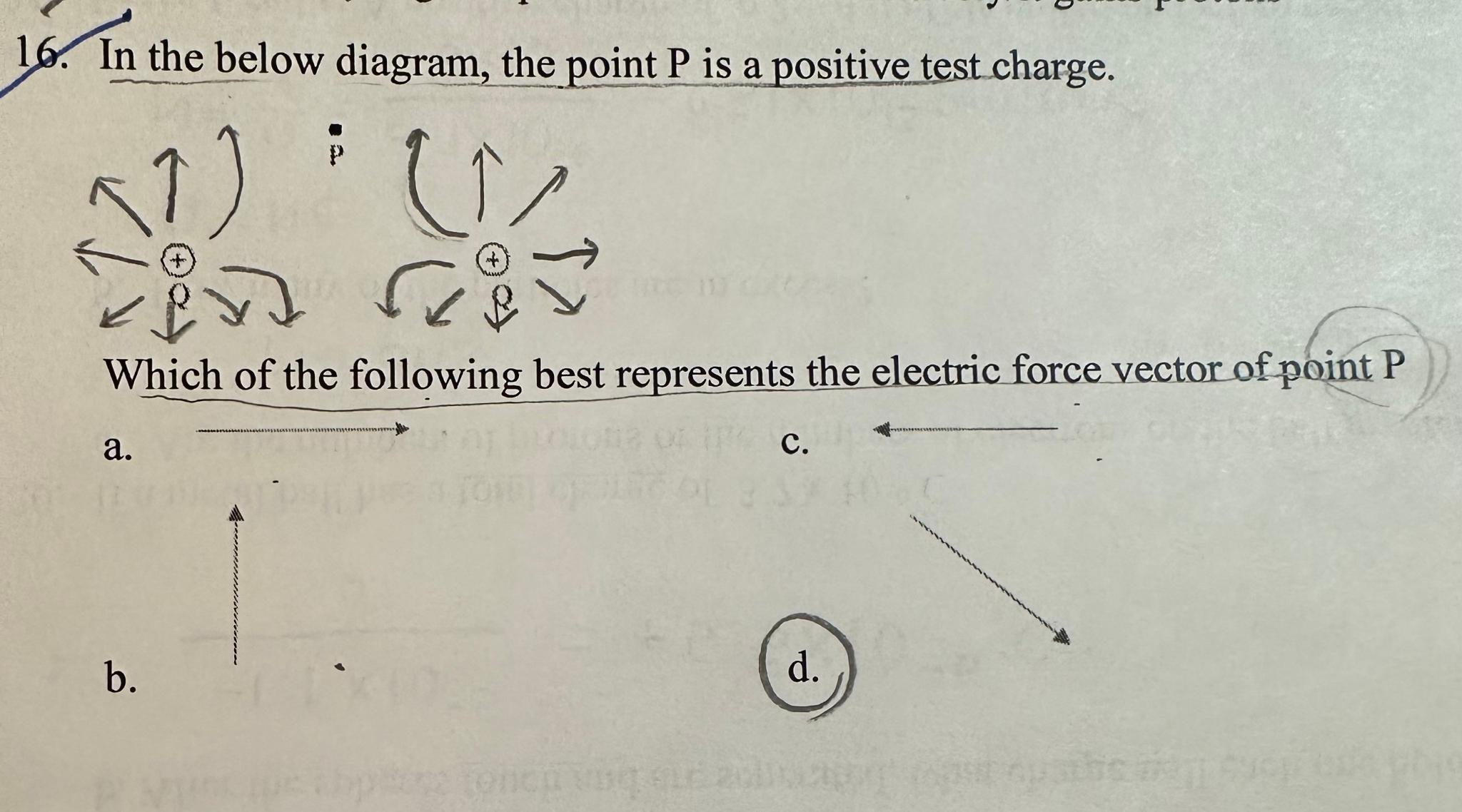 Solved In the below diagram, the point P ﻿is a positive test | Chegg.com
