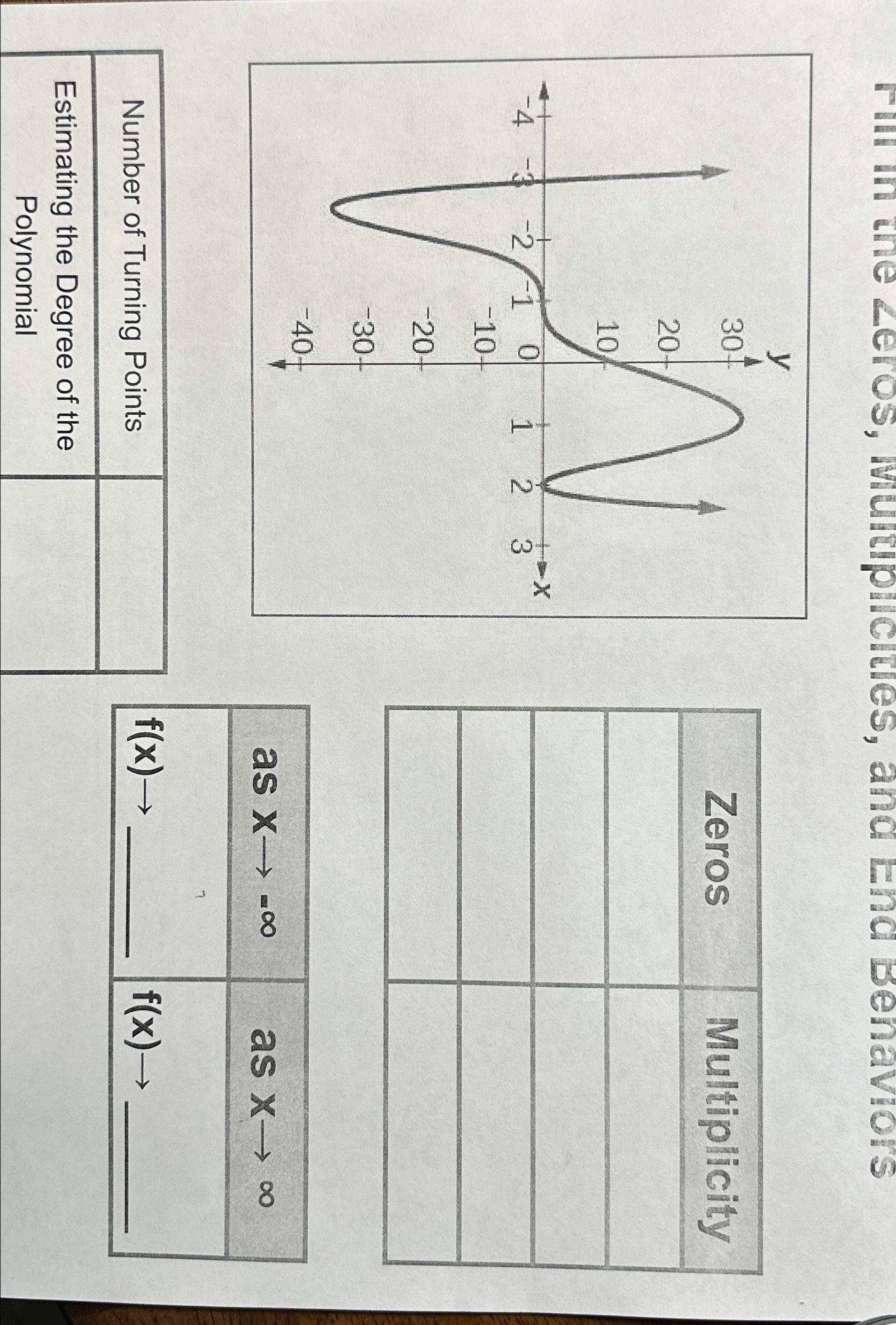 Question | Chegg.com