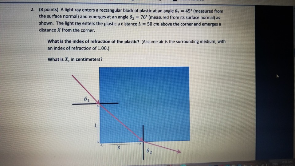 Solved 2. (8 points) A light ray enters a rectangular block | Chegg.com