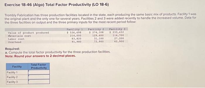 Solved Exercise \\( 18-46 \\) (Algo) Total Factor | Chegg.com