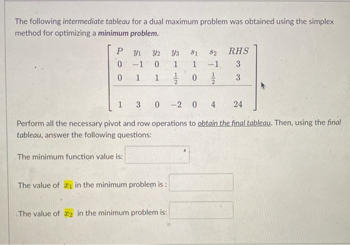 Solved The following intermediate tableau for a dual maximum | Chegg.com