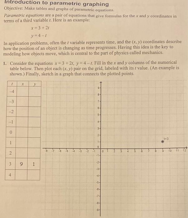 Solved Introduction to parametric graphing Objective: Make | Chegg.com