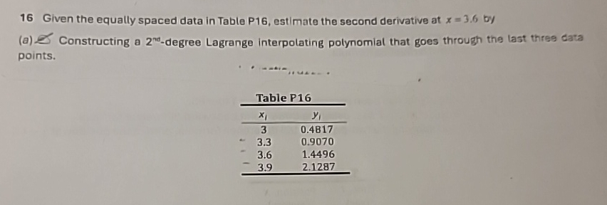 Solved 16 ﻿Given the equally spaced data in Table P16, | Chegg.com
