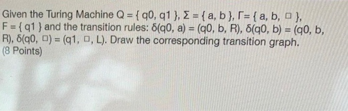 Solved Given the Turing Machine Q = { 90, 91 }, { = {a,b), | Chegg.com