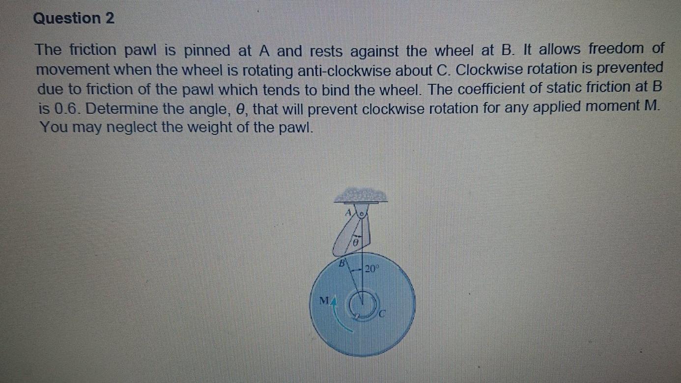 Solved Question 2 The friction pawl is pinned at A and rests | Chegg.com