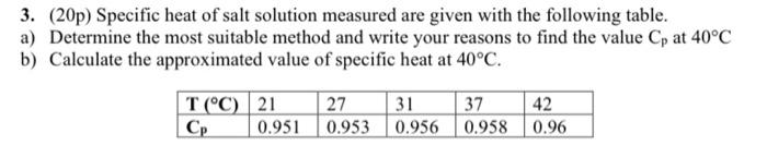 Solved 3. (20p) Specific heat of salt solution measured are | Chegg.com