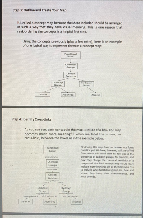Introduction: A concept map is a visual presentation | Chegg.com