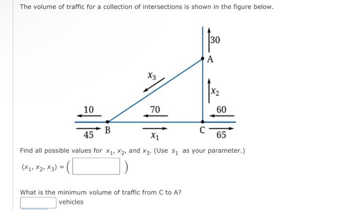 Solved The volume of traffic for a collection of | Chegg.com