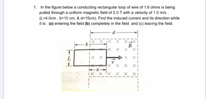 Solved 1. In the figure below a conducting rectangular loop | Chegg.com