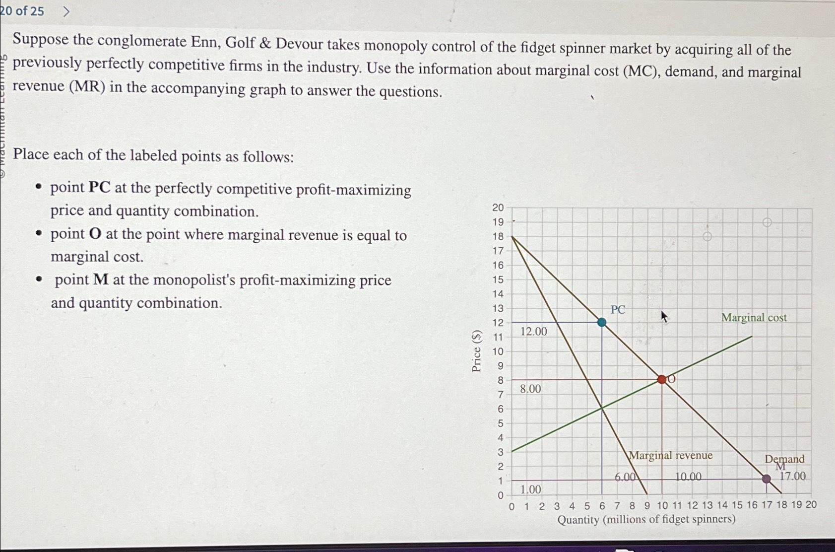 Solved 20 ﻿of 25Suppose the conglomerate Enn, Golf & Devour | Chegg.com