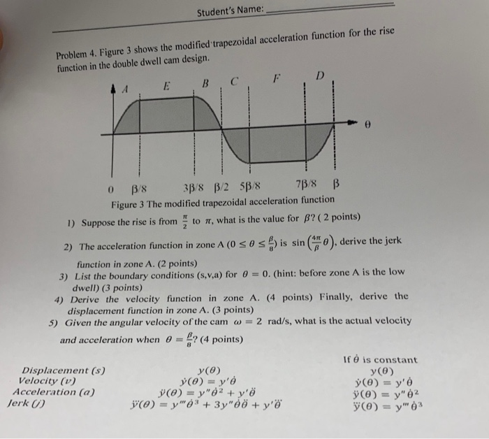 Solved Student's Name: Problem 4. Figure 3 shows the | Chegg.com