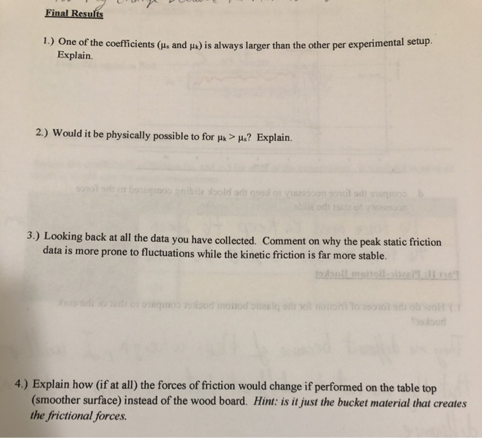 - Create a graph of Peak Static Friction vs. Normal | Chegg.com