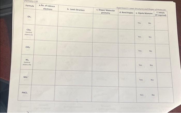 Solved Chemistry 120 Formula OF₂ CSE₂ (central atom is C) | Chegg.com
