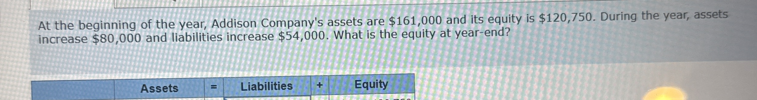Solved At the beginning of the year, Addison Company's | Chegg.com
