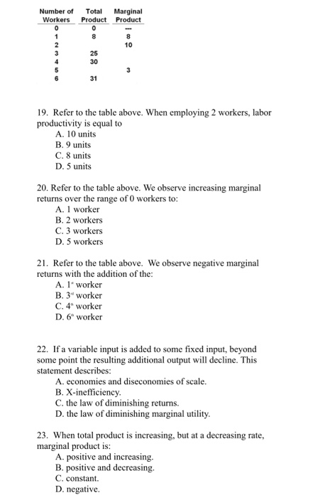 Solved Number of Workers Total Product Marginal Product 10 | Chegg.com