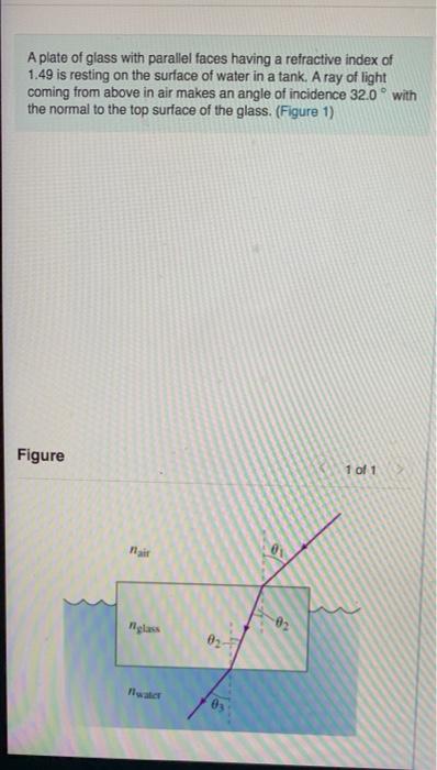 Solved A plate of glass with parallel faces having a | Chegg.com