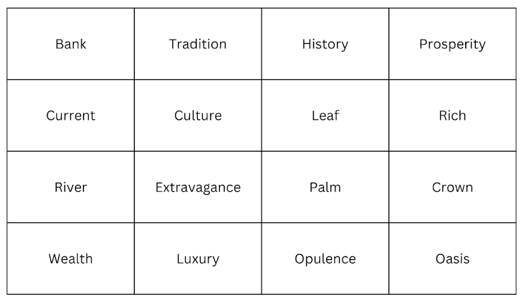 Solved Select the four contiguous words that share an | Chegg.com Solved Select the four contiguous words that share an | Chegg.com