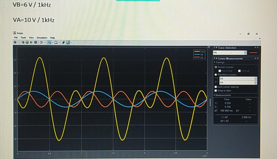 Solved Va and Vb are the input voltages to the circult shown | Chegg.com