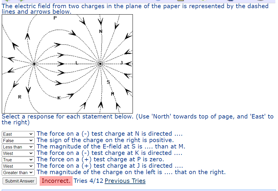 Solved (URGENT PLEASE) ﻿The electric field from two charges | Chegg.com