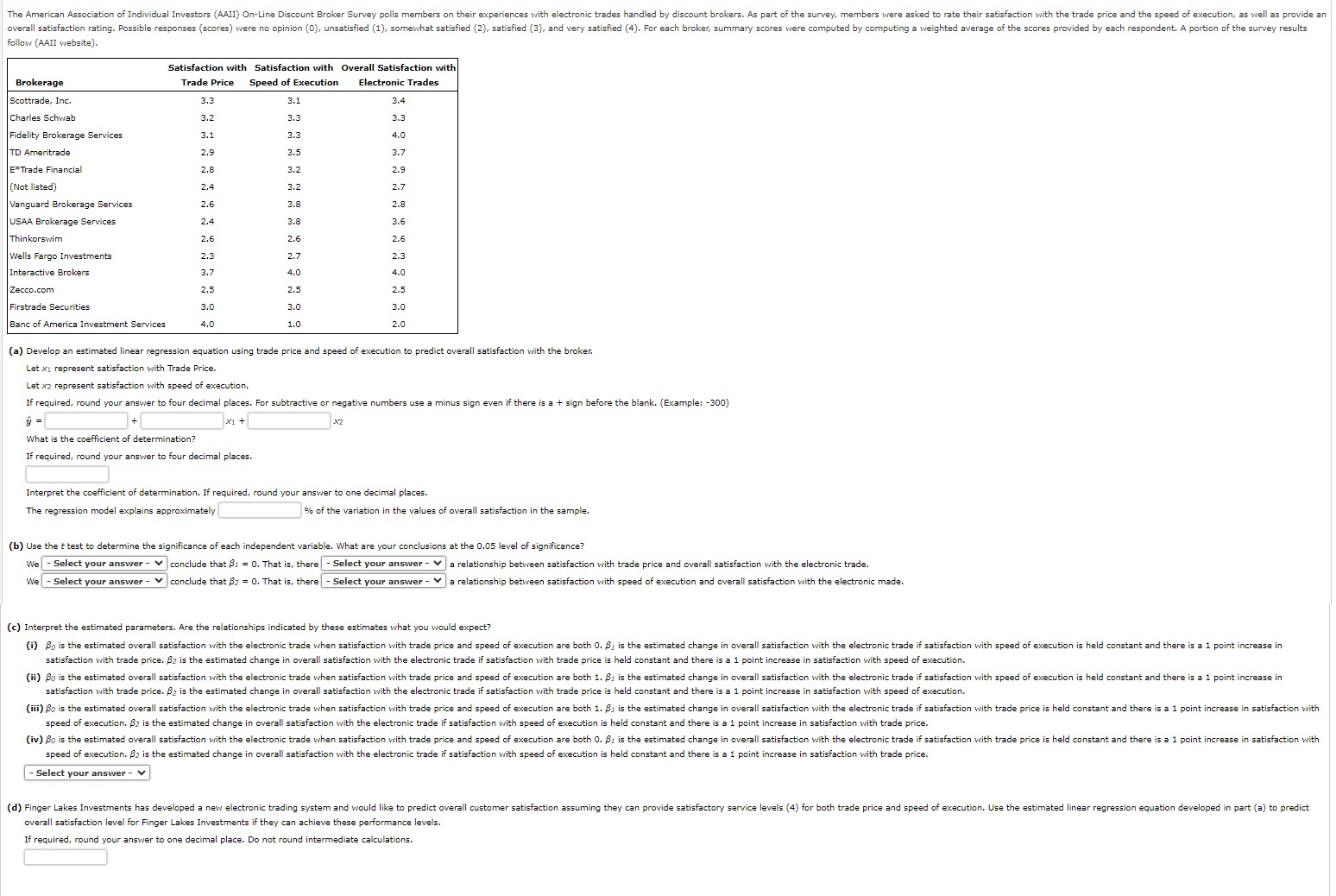 Solved follow (AAII website).(a) ﻿Develop an estimated | Chegg.com