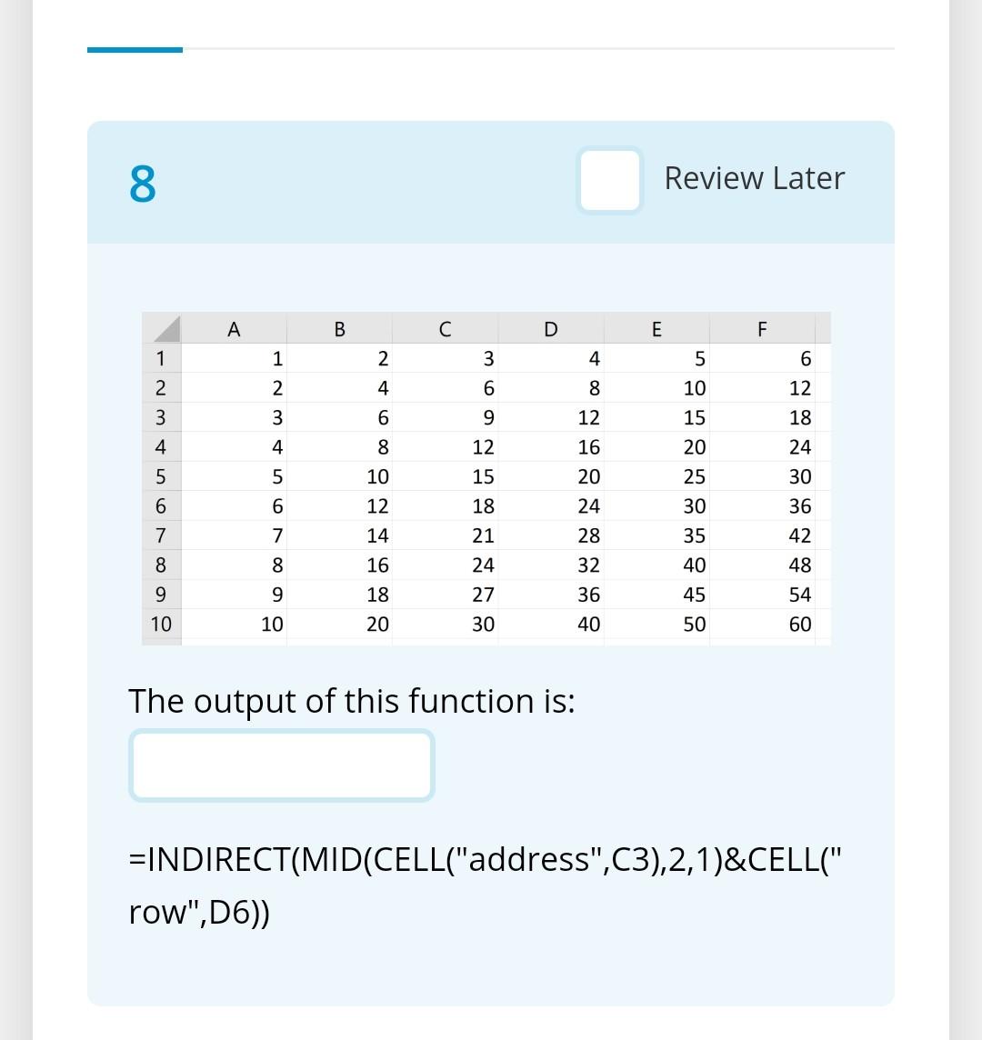 Solved Review Later The output of this function is: = | Chegg.com