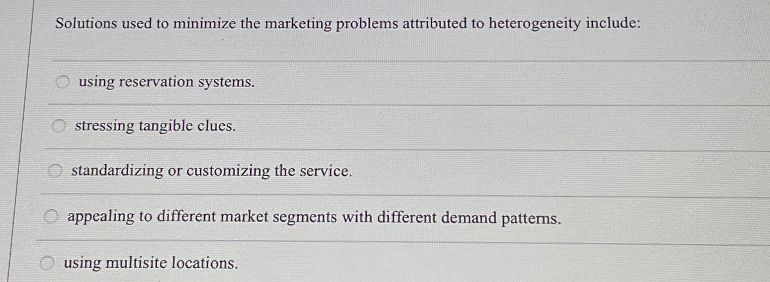 Solved Solutions used to minimize the marketing problems | Chegg.com