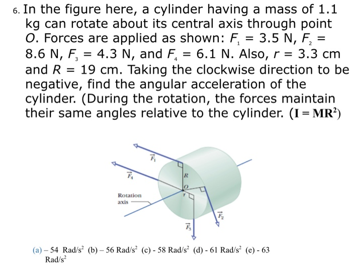 Solved 6. In the figure here, a cylinder having a mass of | Chegg.com
