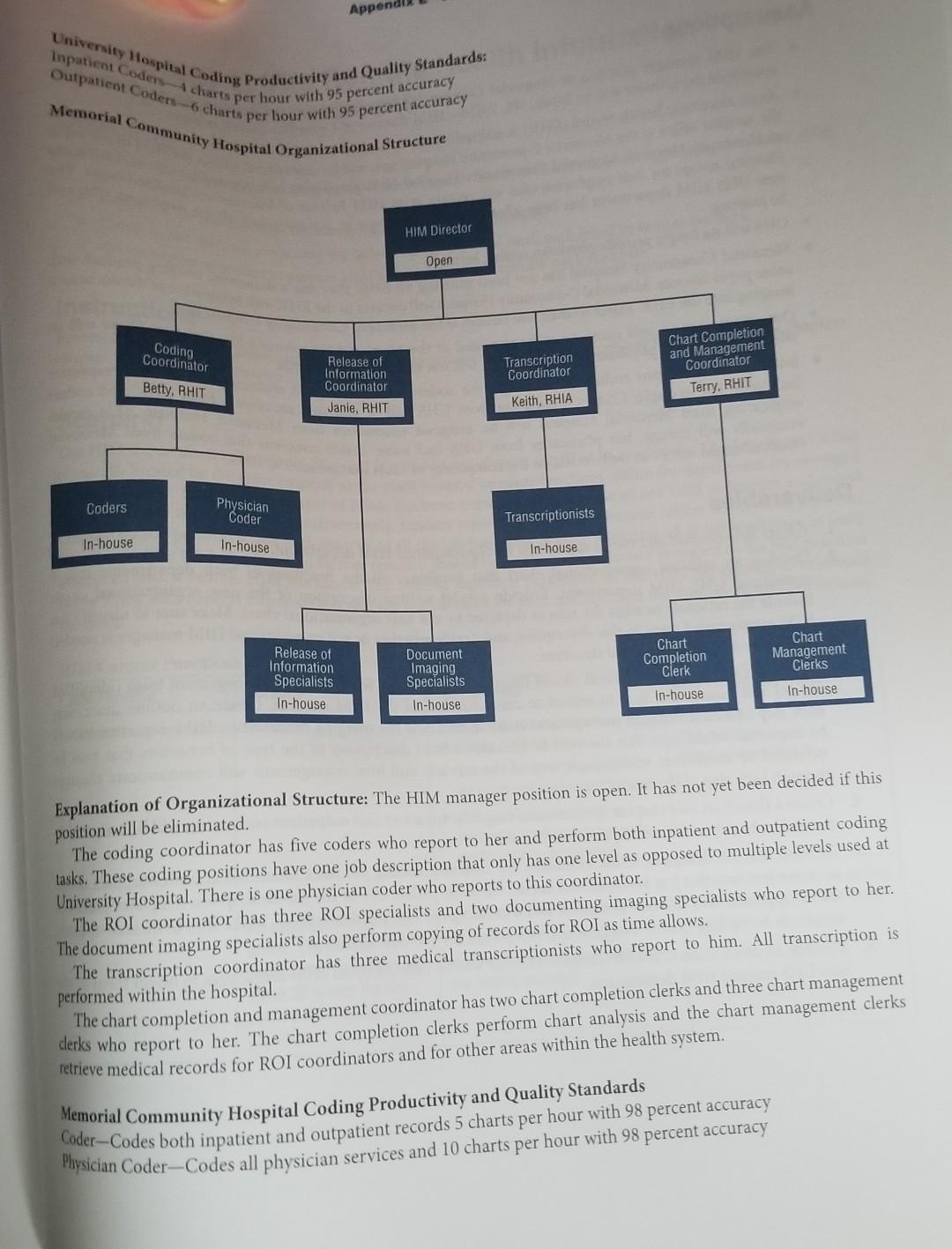 Solved department Instructions Review the case study below | Chegg.com