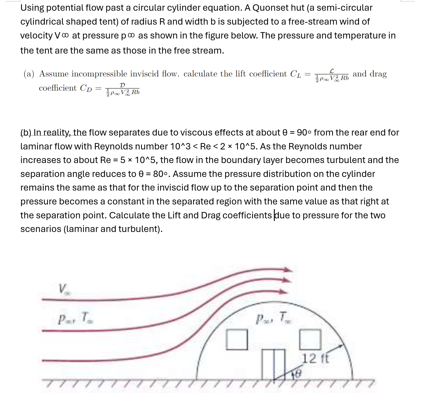 Solved Using potential flow past a circular cylinder | Chegg.com