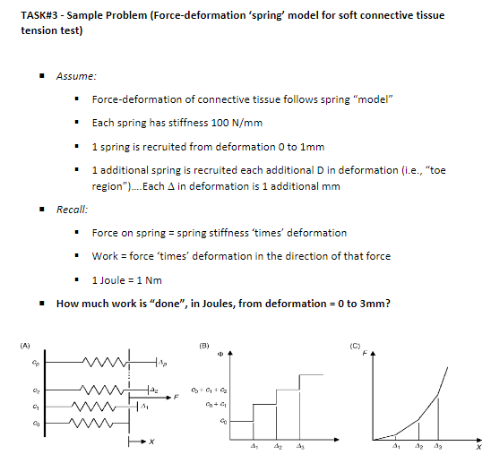 Solved TASK#3 - ﻿Sample Problem (Force-deformation 'spring' | Chegg.com