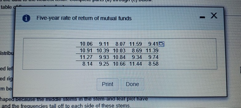 Solved Sometimes, data must be modified before a | Chegg.com