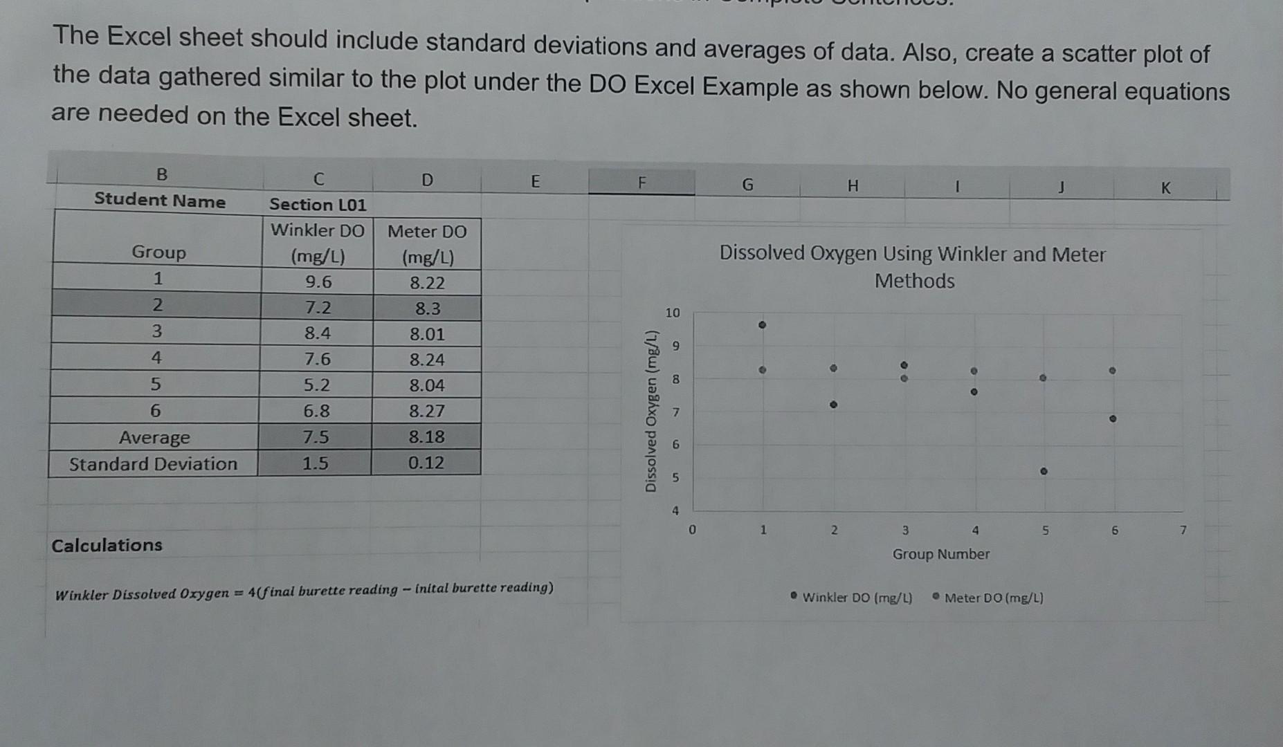Solved The Excel sheet should include standard deviations | Chegg.com