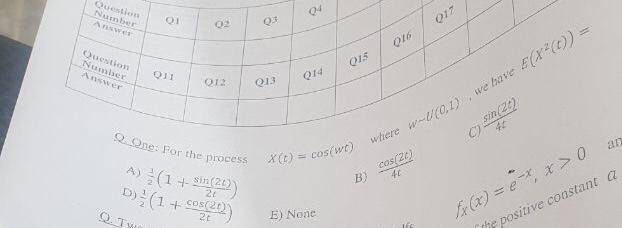 Solved Q Qres Ror the process x(t)=cos(wt) 4) | Chegg.com