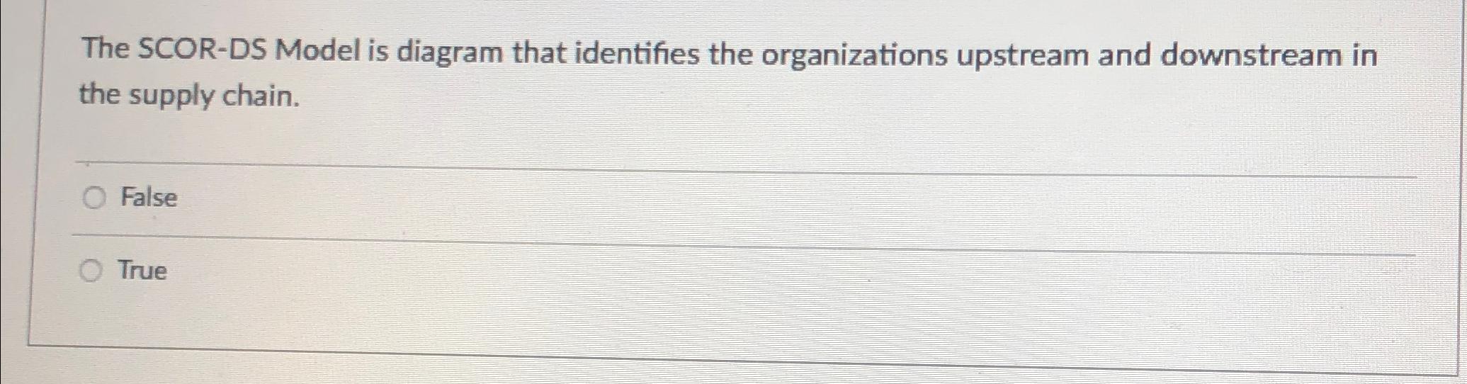 Solved The SCOR-DS Model is diagram that identifies the | Chegg.com