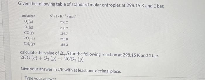 Solved Given the following table of standard molar entropies | Chegg.com