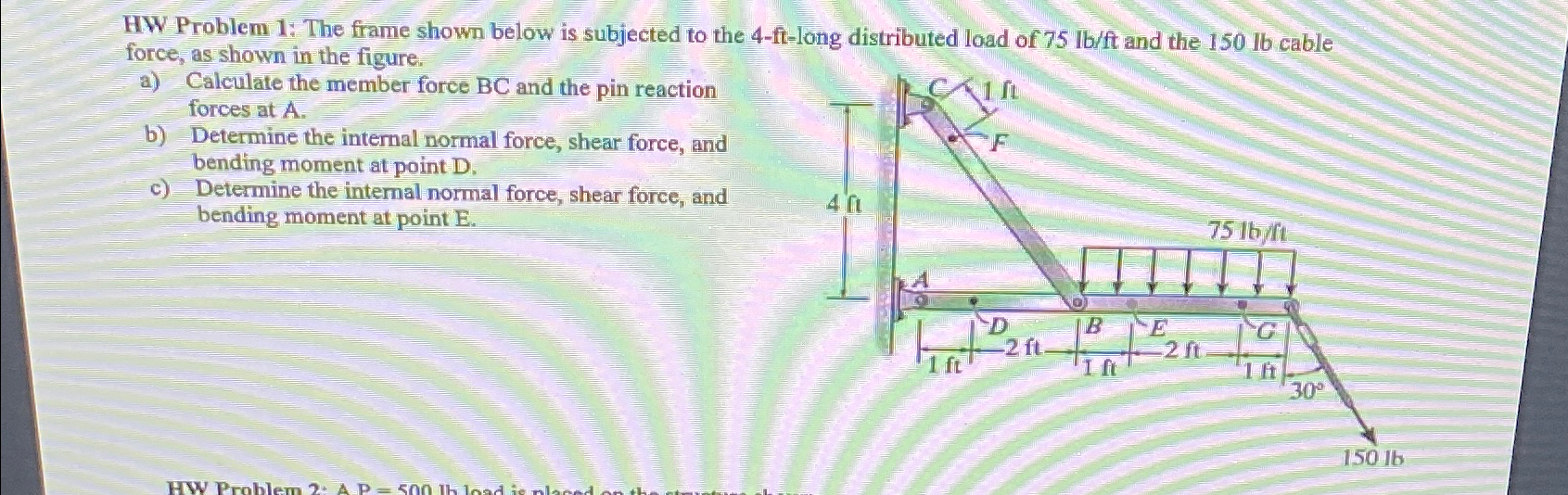 Solved HW Problem 1: The frame shown below is subjected to | Chegg.com