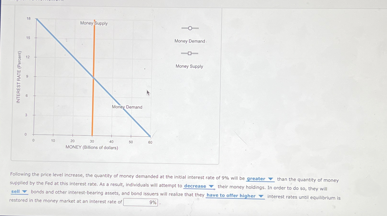 Solved Following the price level increase, the quantity of | Chegg.com