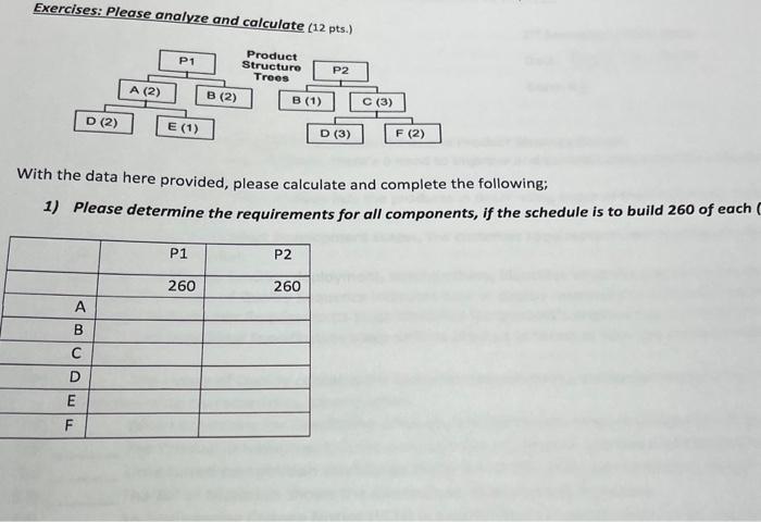 Solved Exercises: Please analyze and calculate (12 pts.) | Chegg.com