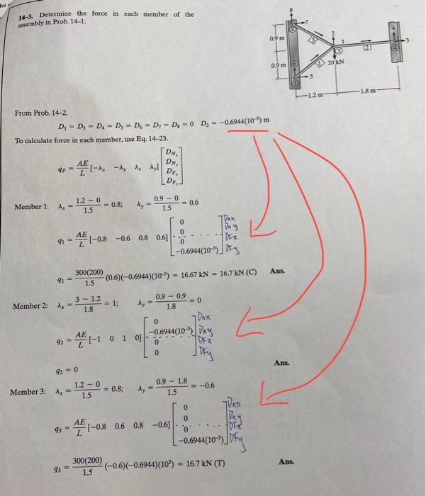 Solved How do i know the displacement put in which one | Chegg.com