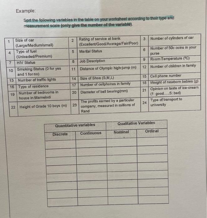 Solved Example: Sort the following variables in the table on | Chegg.com