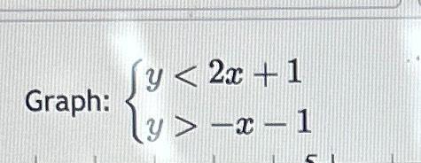Graph: y -x-1 | Chegg.com