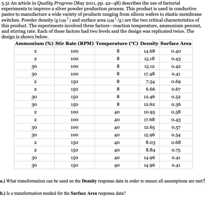 Solved 5.31 An article in Quality Progress (May 2011, pp. | Chegg.com