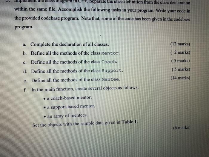 Solved tass diagram Separate the class definition from the | Chegg.com