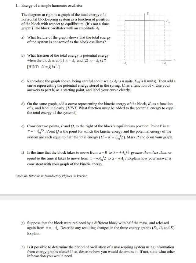 Solved L E 1. Energy of a simple harmonic oscillator The | Chegg.com