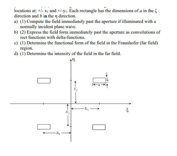 Solved locations at: +X˙−x1 and +/−y1. Each rectangle has | Chegg.com