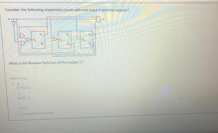 Solved Consider the following sequential circuit with one | Chegg.com