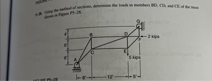 Solved 5-26. Using the method of sections, determine the | Chegg.com